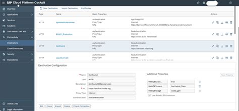 Add A Model And Test The Sapui5 App · Issue 3858 · Sap Tutorialstutorials · Github