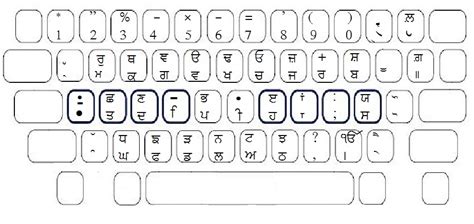 Gymblog Asees Font Keyboard Layout
