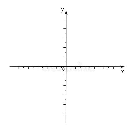 Cartesian Coordinate System Vector Illustration Stock Vector Illustration Of Euclidean