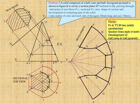 Sections Of Solids Development Intersections Ppt Download