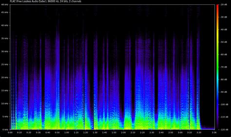 Flac Decoder Benchmarking On Arm · Tech Vagabond Gabriele Lucullis