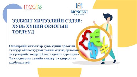 Мэдлээ Цахим контент