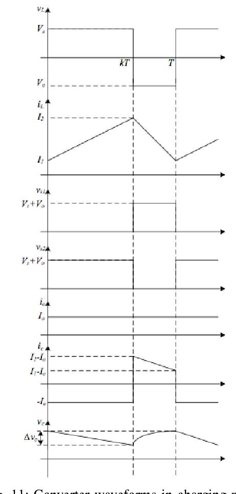 Figure 11 From A Three Port Bidirectional Buck Boost Regulator Optimised For Solar Lighting