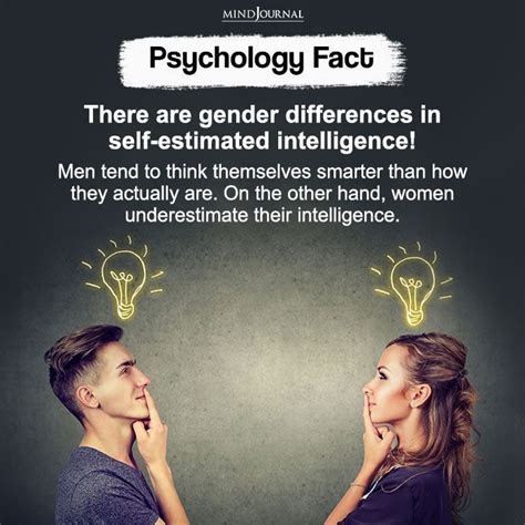 Gender Differences In Self Estimated Intelligence