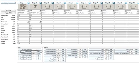 Input Power Verses Maximum Input Power Q A Design Support ADRV9008 1 ADRV9008 2 ADRV9009