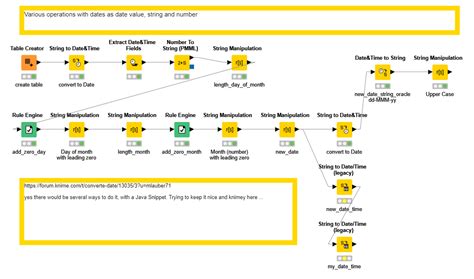 Explore Using Date Time Formats In KNIME Plus Best Practices KNIME