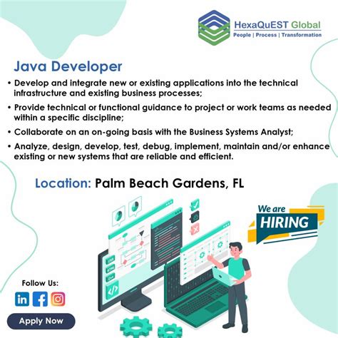 Javadeveloper Javadevelopment Programminginjava Softwareengineering