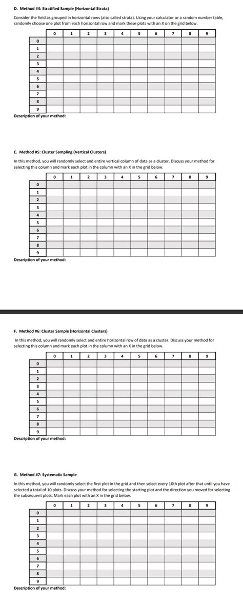 D Method 4 Stratified Sample Horizontal Strata
