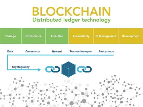Blockchain Decentralised World Ppt