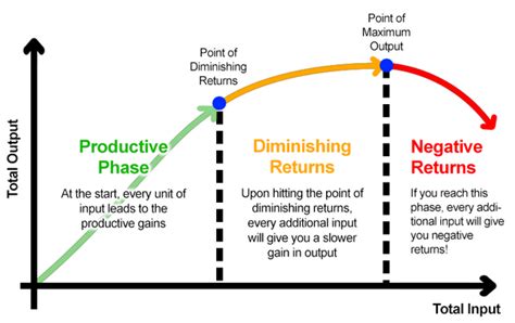Quadratic Constrained Quadratic Programming Cornell University