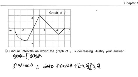 [ap Calculus Integrals] Can I Do This I Remember My Math Teacher Saying Something About Having
