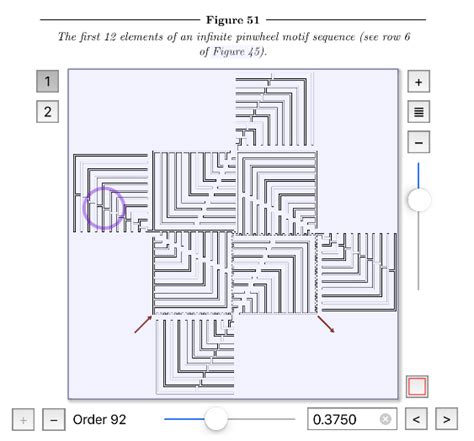 Interactive Explorations Of Hilbert Curves