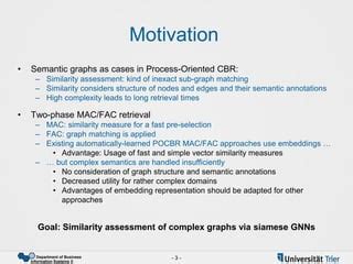 Using Siamese Graph Neural Networks For Similarity Based Retrieval In