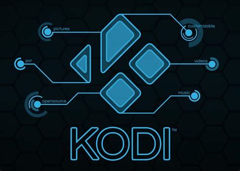 How To Install Kodi On Raspberry Pi 3 Running On Raspbian