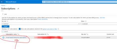 Create Your Own Azure Dynamics 365 Fando Contoso Devbox In Lcs Step By Step Dynamicsfox
