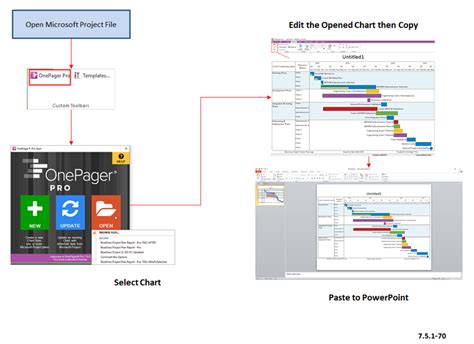 Opening An EXISTING Chart OnePager Pro Add In For Version OnePager Documentation