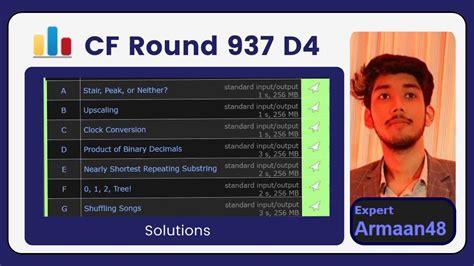 Codeforces Round 937 Div 4 All Solutions Armaan Dutt Youtube