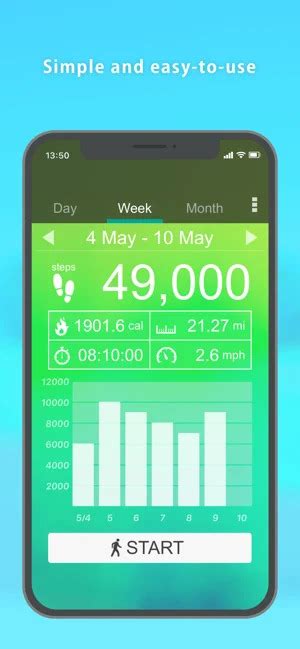 Top 10 Step Counter Apps For Iphone Activitytracker