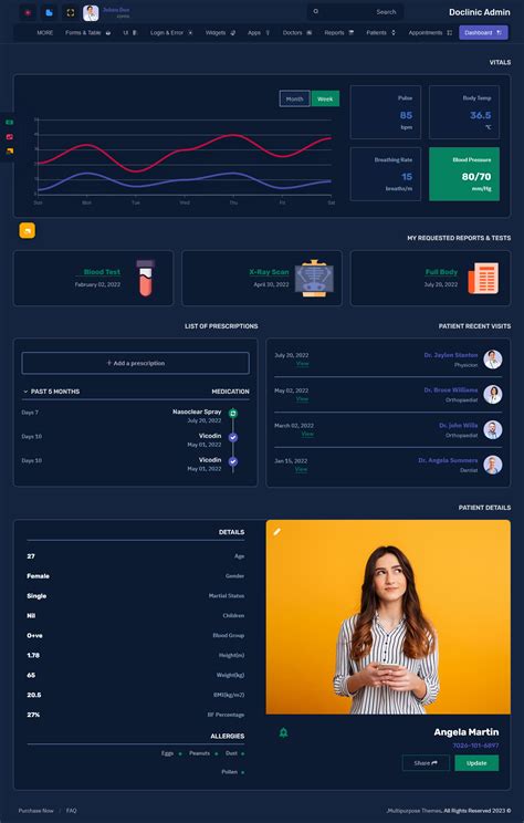 Doclinic Admin Creative Doctor Dashboard Ui Framework