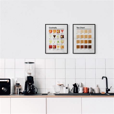 Tea Print Tea Colour Chart Tea Poster Tea Strength Chart Etsy