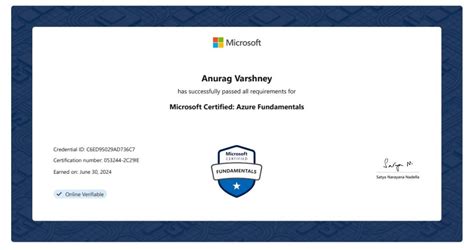 Anurag Varshney On Linkedin Microsoftazure Azurefundamentals Cloudcomputing Professionalgrowth