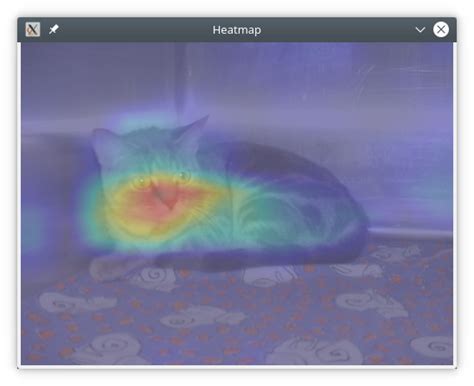 Python The Activation In My Cnn Does Not Look Correct Or Is The Heatmap The Problem Stack