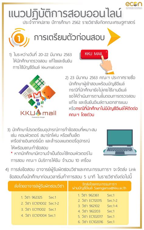 📣📣📣ประกาศ สโมสรนักศึกษา คณะเศรษฐศาสตร์ มหาวิทยาลัยขอนแก่น