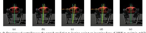 Figure 1 From Combining Learning Based Locomotion Policy With Model