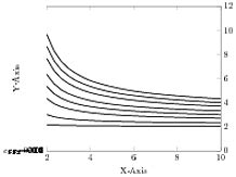 Pgfplots Use Tikz Foreach Variable In Node Tex Latex Stack Exchange
