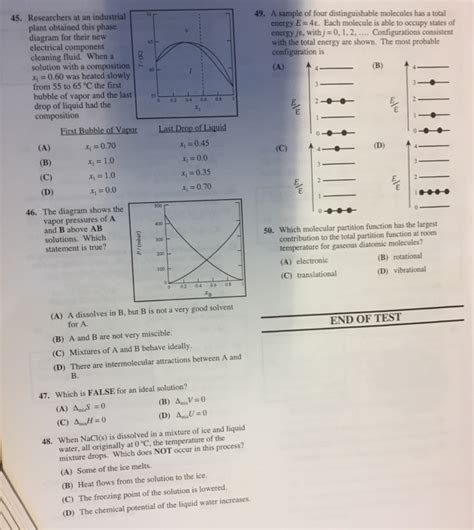 Solved Which Molecular Partition Function Has The Largest