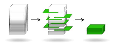 Datascava Unstructured Text Data Miner