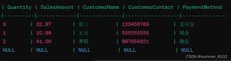 【mysql】一图带你读懂内连接、左连接、右连接、全连接mysql 全连接 Csdn博客 【mysql】一图带你读懂内连接、左连接、右连接、全连接mysql 全连接 Csdn博客