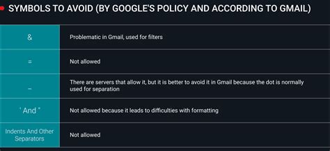 Are Emails Case Sensitive Your Guide To Email Formatting Mailcon Are Emails Case Sensitive Your Guide To Email Formatting Mailcon