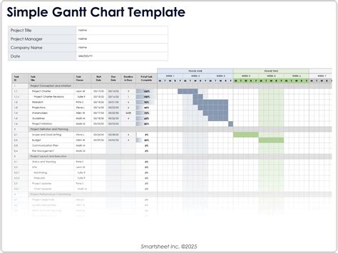 Gantt Chart Template Excel 2010