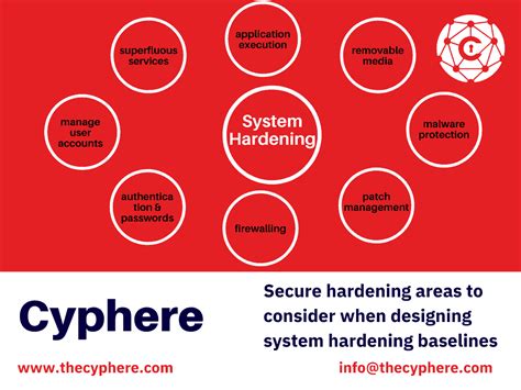 System Hardening Reduce Your Attack Surface With Secure Measures