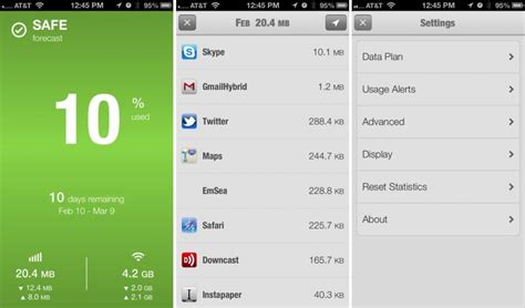 The Best Apps For Monitoring Data Usage