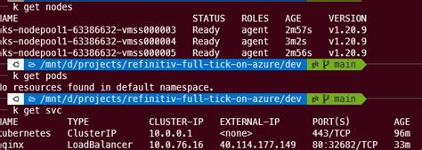 Using Aks Stop Does Not Preserve A Pod When Not Part Of A Deployment