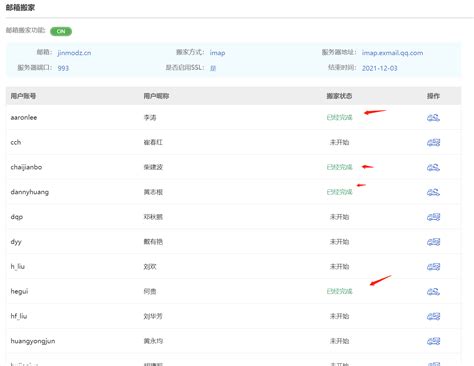 Cn 这个企业邮箱被关闭了，怎么回事？ 常见问题