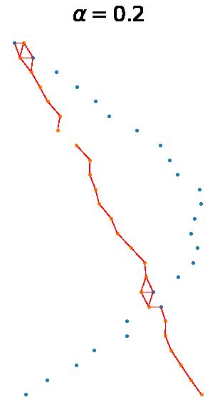 Edgesred Connecting P −pointsred With Q−pointsblue And Also P