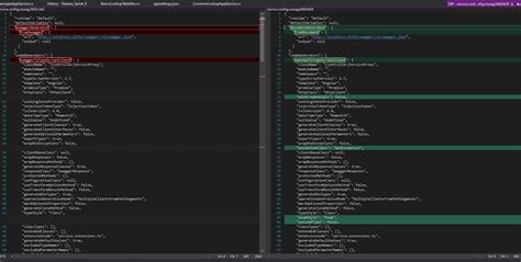 Nswag Does Not Update The Service Proxy 9132 Support Center Aspnet Zero Support