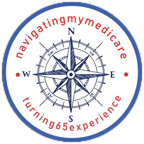Avoiding Medicare Penalties What You Need To Know Navigating My Medicare