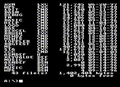 The 8 Bit Dos By Famicom Clone Bbgdos In The 1990s Algorithms