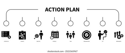 Action Plan Banner Web Icon Vector Stock Vector Royalty Free 2521565971 Shutterstock