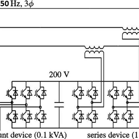 upfc control model used for simulation download scientific diagram