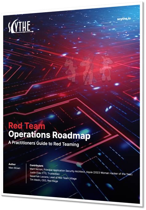 Red Team Operations Roadmap