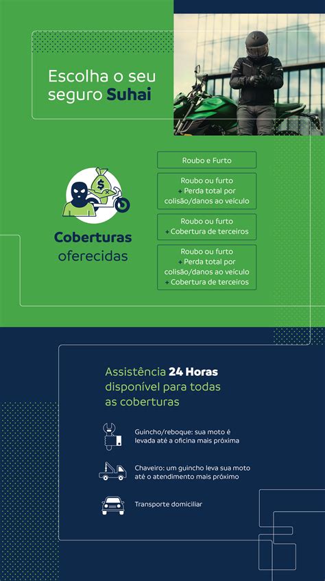 Suhai Sim Para Você E Sua Moto