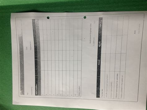 Sailing Ship Name Change On BESCOM Electrical Connection In Bangalore