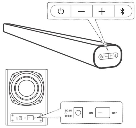 TCL S W Channel Sound Bar User Guide