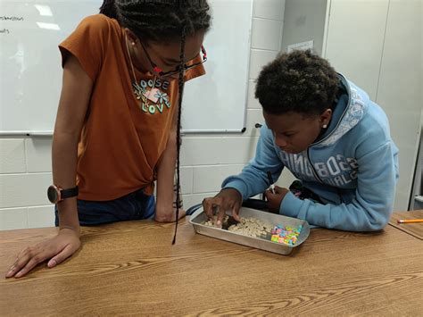 Six Ways I Use Curricular And Non Curricular Thinking Tasks To Build My Thinking Classroom In