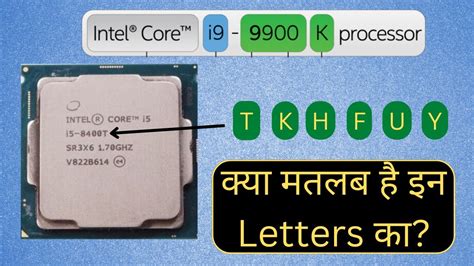 Intel Processors Cpu Suffix Letters Meaning In Hindi Meaning Of